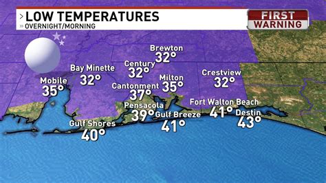 Freeze Warning Issued For Inland Parts Of Wear Viewing Area