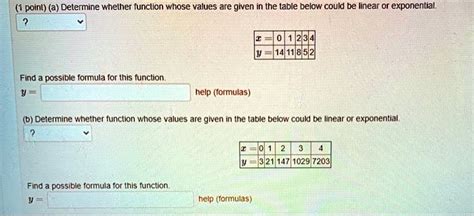 point a determine whether function whose values are given in the table