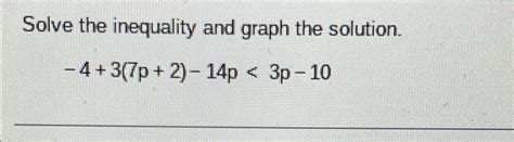 Solved Solve The Inequality And Graph The Chegg