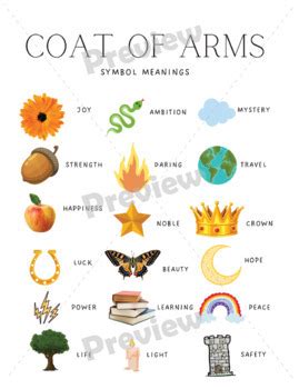 Coat Of Arms And Symbols