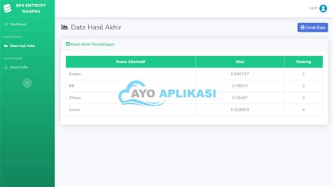 Source Code Aplikasi Sistem Pendukung Keputusan Spk Kombinasi Metode