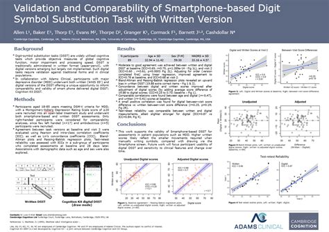 Validation Of A Smartphone Based Digit Symbol Substitution Task In Participants With Major