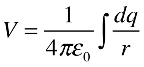 Sir Isaac Newton Science Project Flashcards Quizlet