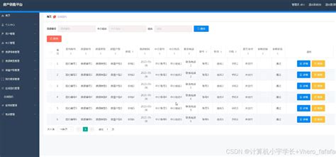 【源码文档】基于springboot Vue的房产销售系统房屋销售管理系统源码 Csdn博客