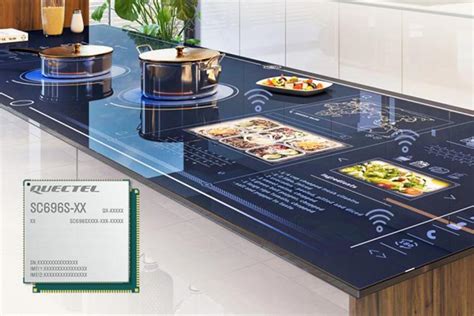 Series Of LTE Cat 4 Multi Mode Smart Modules For High Data Rates And Multimedia Applications