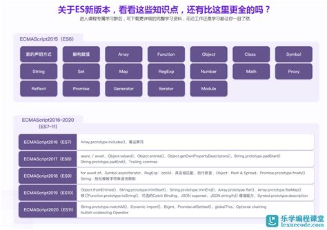 再学javascript Es6 11全版本语法大全
