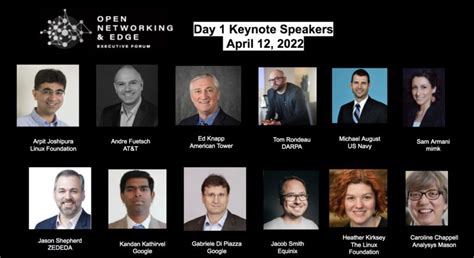 Arpit Joshipura On Linkedin Excited To Welcome An Amazing Line Up Please Register For This