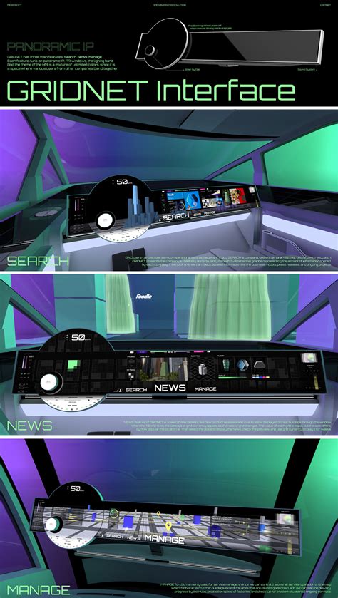 Ms Gridmicrosoft Open Business Mobility And Platform On Behance