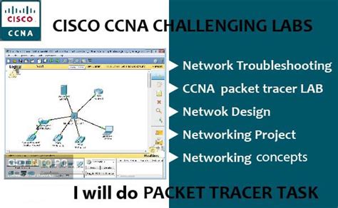 Ccna Packet Tracer Networking Lab And Projects By Designsbyanum Fiverr
