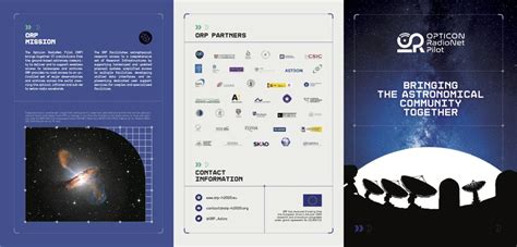 Orp Brochures Orp H2020