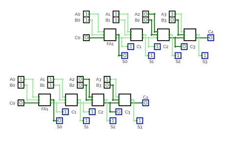 CircuitVerse Untitled