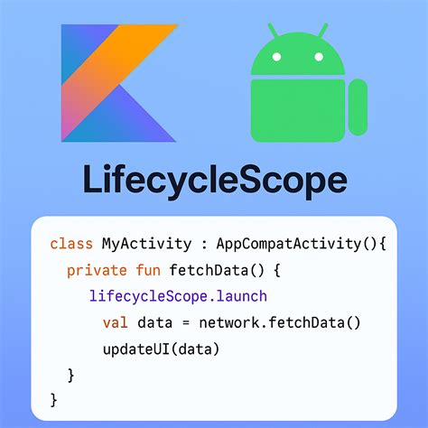 Exploring Android Ktx A Guide With Examples By Jaykishan Sewak Medium