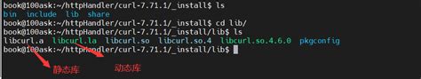 Libcurl Libcurl