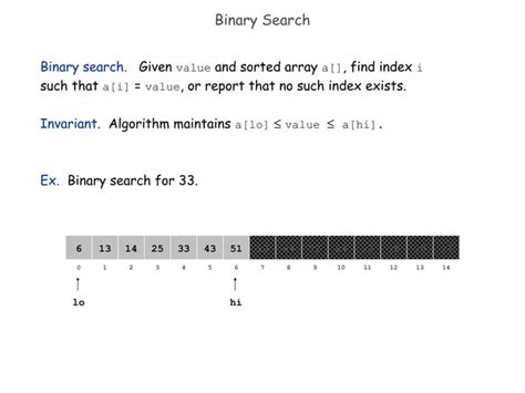 binary search tree ppt
