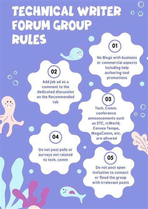 Raghuram Pandurangan On Linkedin Technicalwriting Techcomm Technicalwriter Apidocumentation