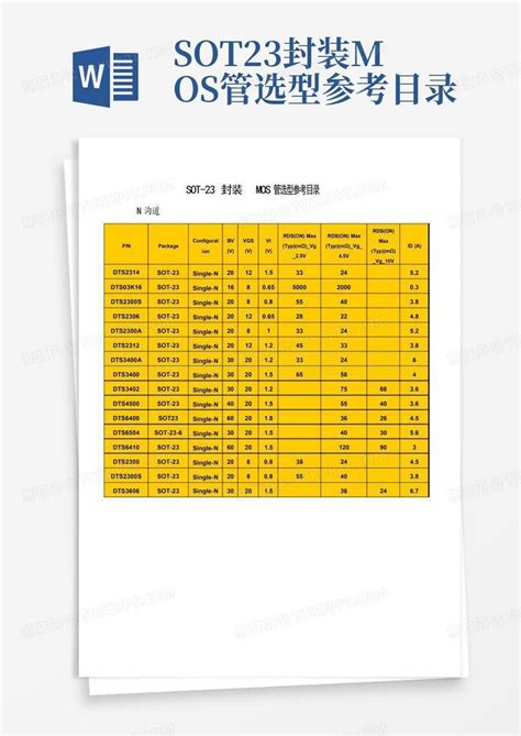 sot 23封装mos管选型参考目录Word模板下载 编号qxybmrkz 熊猫办公