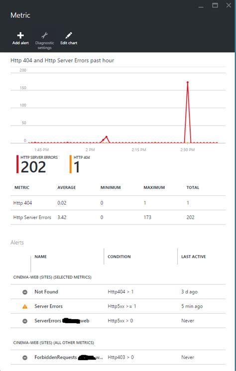 send bug report from azure stack overflow