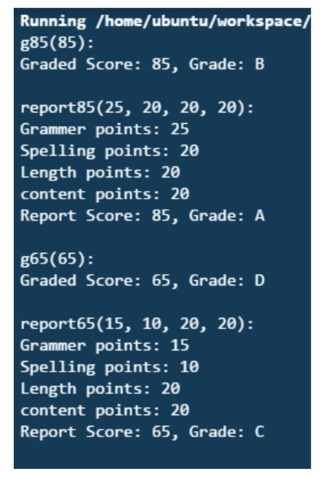 Solved Essay Class Redefining Base Class Function