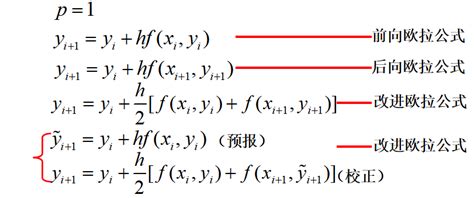 Matlab教程 Csdn博客
