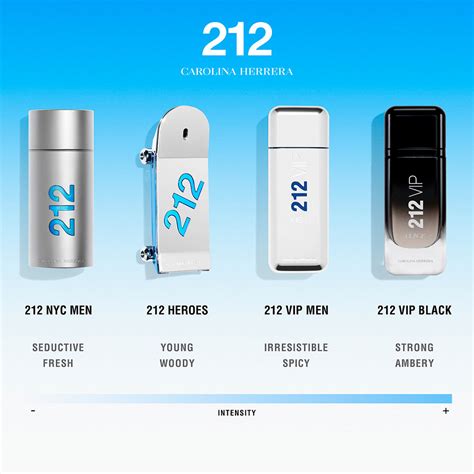 212 Vip Men Carolina Herrera Perfume Original