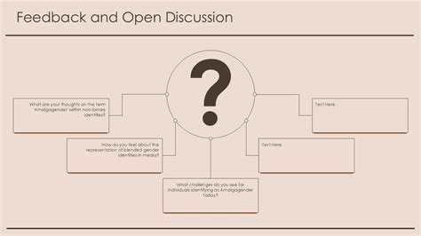 Top 10 Gender Identity PowerPoint Presentation Templates In 2025