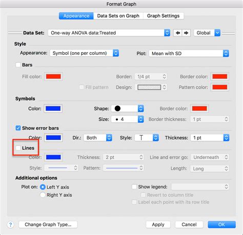 How To Make A Before After Before After Graph With Prism FAQ GraphPad