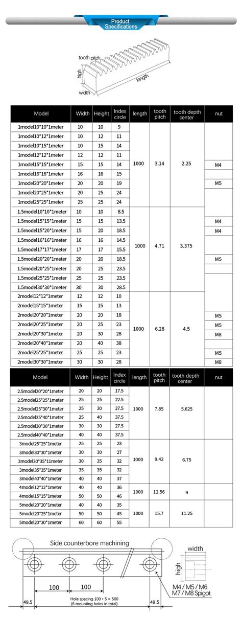 China Cnc Gear Rack Manufacturers Cnc Gear Rack Suppliers And Factory