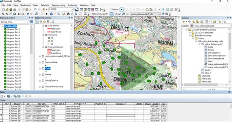 Problem With Network Analyst Esri Community