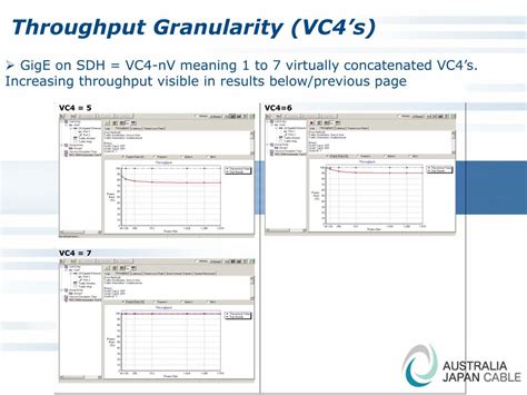 PPT - AJC - End To End Ethernet PowerPoint Presentation, free download ...