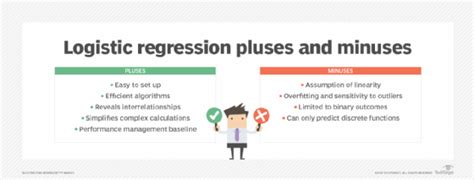 What Is Logistic Regression Definition From Techtarget