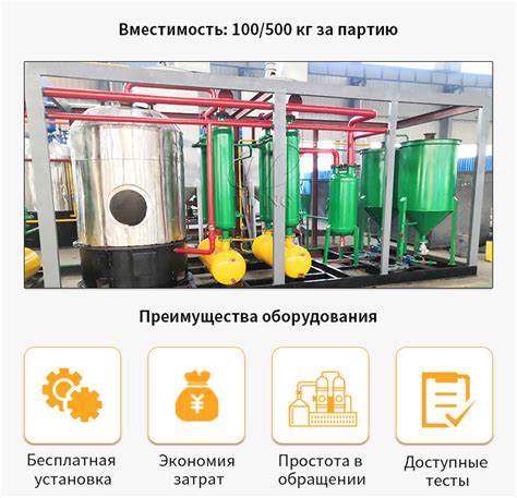 Продажа пиролизной установки периодического/непрерывного типа ...
