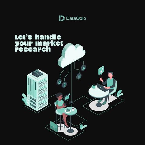 Dataqolo On Linkedin Datacollection Marketresearch