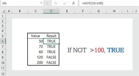 excel not function 5 examples wikitekkee