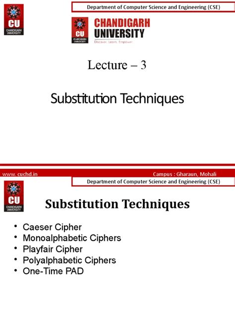 L3 Substitution Cipher Pdf Cryptanalysis Cipher