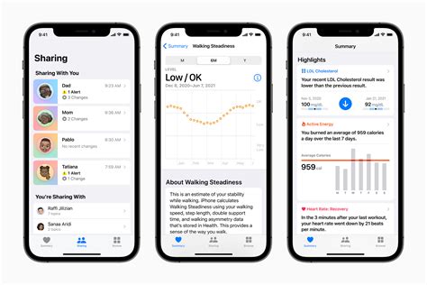 Why Apples Health App Could Be The Sleeper Hit Of Ios 15 Time