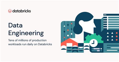 Manish Kumar On Linkedin Databricks Pyspark Sql React Comment Repost