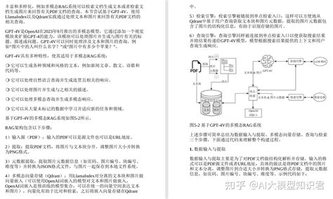 一文详解rag检索增强生成！带你从入门到实战！ 知乎