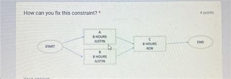 Solved How Can You Fix This Constraint