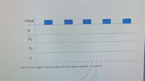 solved 1 given the following clocked sequential circuit