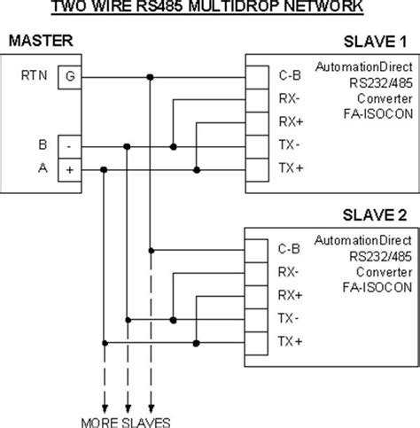 Modbus Rtu Rs485 Wiring