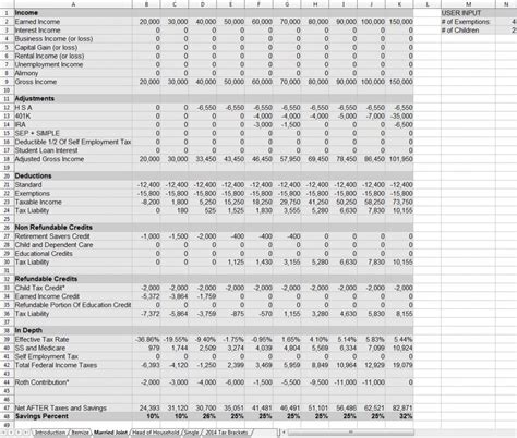 Tax Excel Spreadsheet For Tax Spreadsheets Aljererlotgd — Db