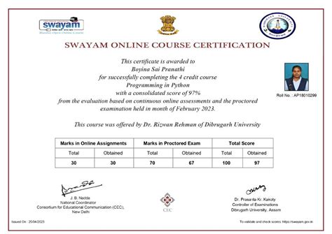 Sai Pranathi Boyina On Linkedin Im Happy To Share That Ive Obtained