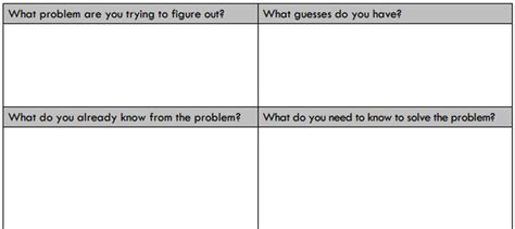 Problem Solving Framework Robert Kaplinsky