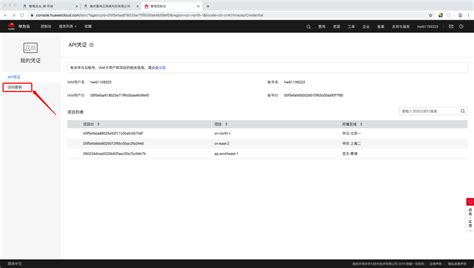 获取 access key id、secret access key 常见问题 网市场使用文档