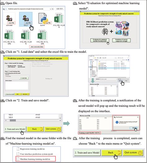 User Interface Of Machine Learning Optimization And Model Evaluation