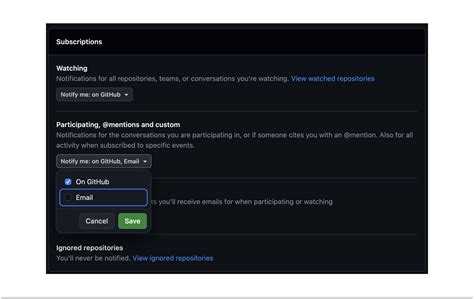 Git In The Loop Mastering Github Notifications Preset