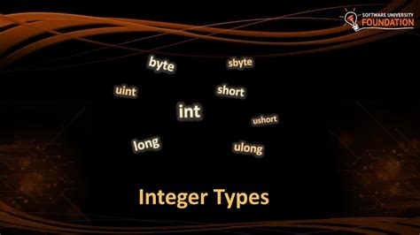 Numeral Types And Type Conversion Ppt Download