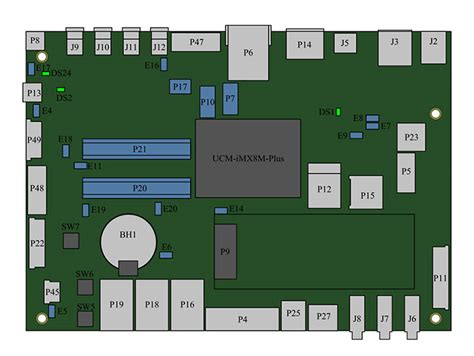 UCM IMX M Plus Evaluation Kit Hardware Guide Compulab Mediawiki