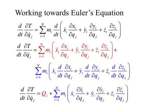 Ppt Generalized Coordinates Powerpoint Presentation Free Download