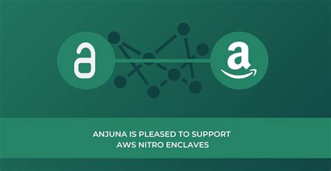 anjuna and aws nitro enclaves move sensitive data to the cloud